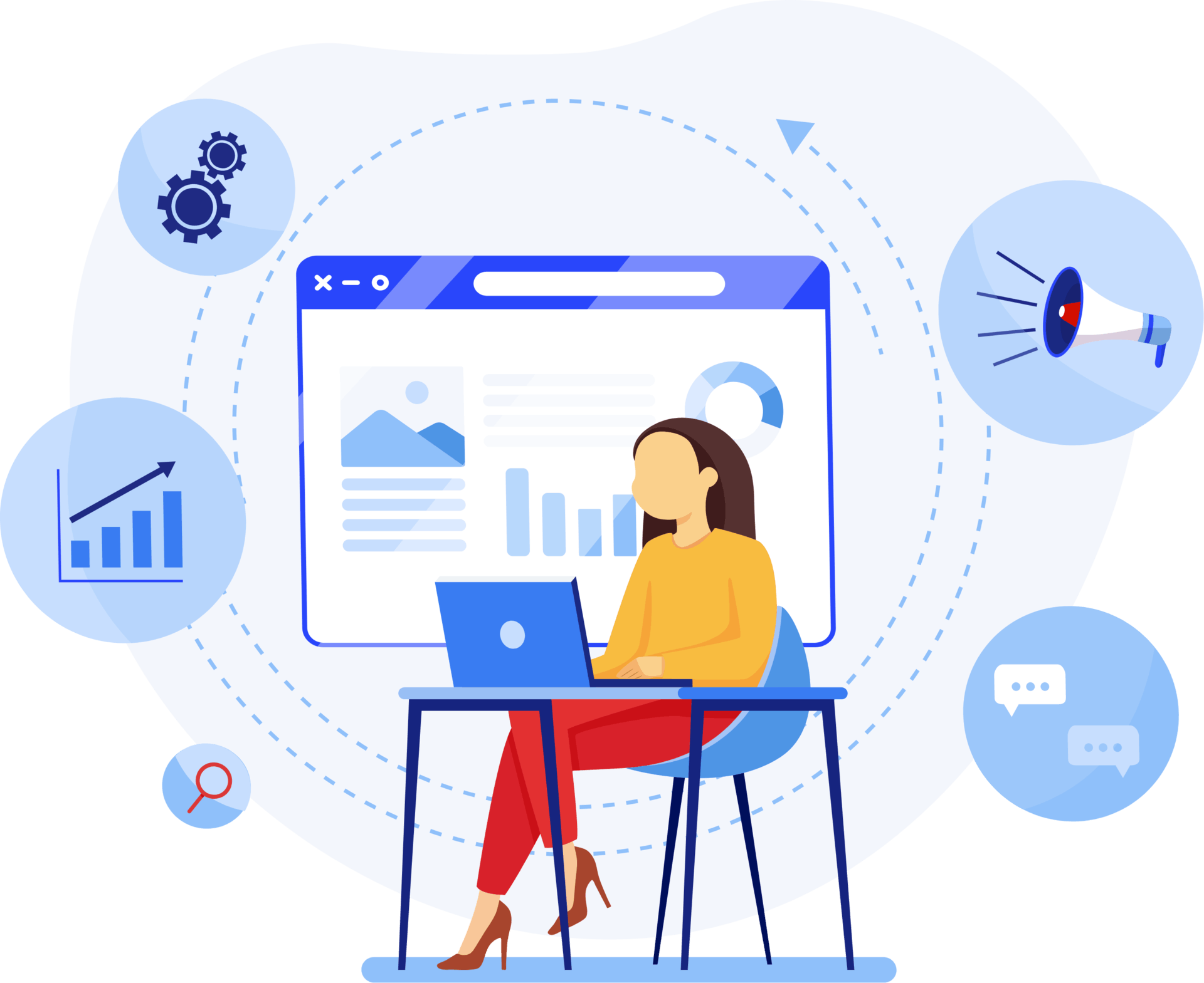 Audience Persona: Pengertian, Tujuan, Manfaat Untuk Content Marketing ...
